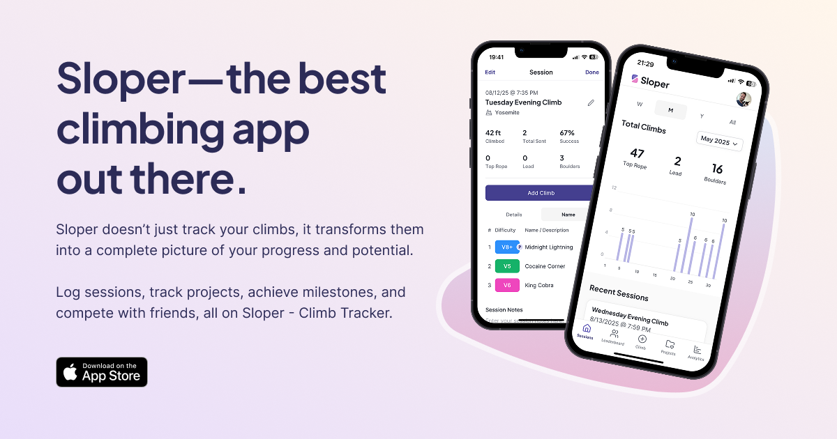 Sloper | The Best Climbing Tracker & Progress Journal App